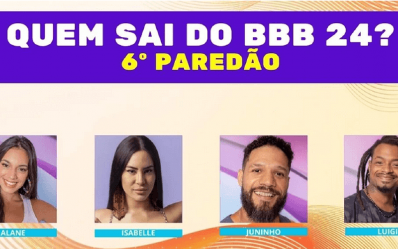 Enquete Bbb 24 Votação Gshow Alane Isabelle Juninho Ou Luigi Quem