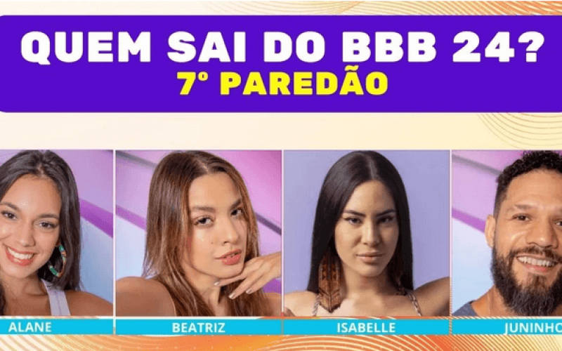 Enquete Bbb 24 Votação Gshow Alane Beatriz Isabelle Ou Juninho