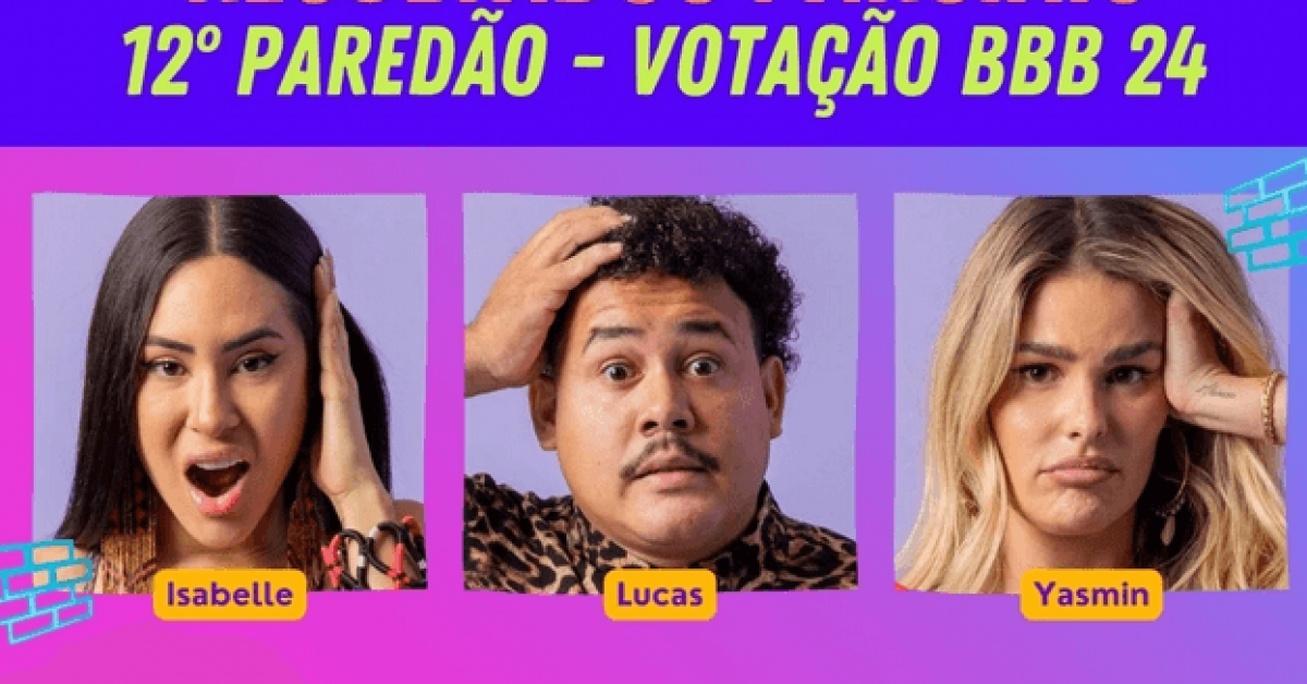 Bbb 24 Enquete Indica Quem Sai No 12º Paredão E Porcentagem Da Votação